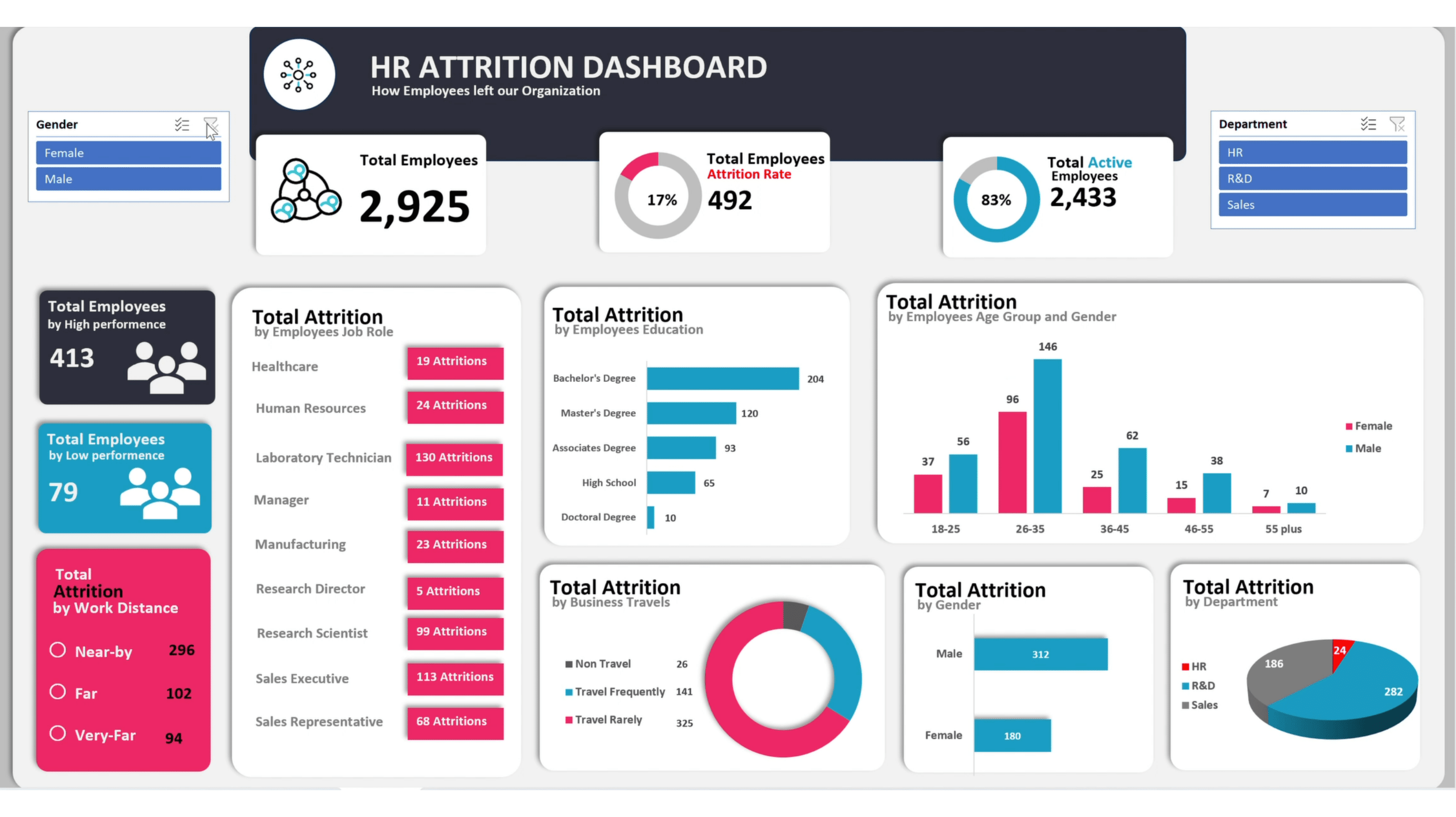 Deepanshu - Portfolio